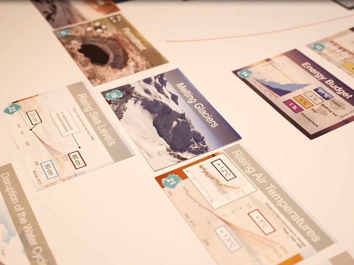 世界地球日：阿科玛对内部署Climate Fresk（气候拼图）行动 | 中国阿科玛